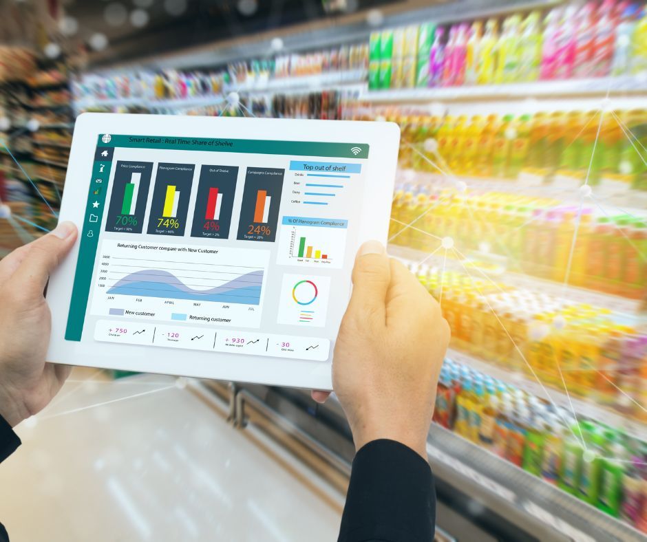CPG Data Solution for Efficient Global Sales Insights