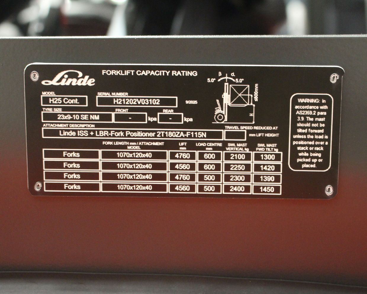 How to Read a Forklift Load Capacity Chart | Linde MH Australia