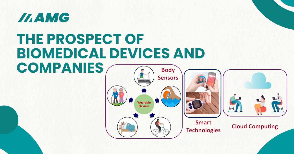 A Prospect of Biomedical Devices and Companies | Blog