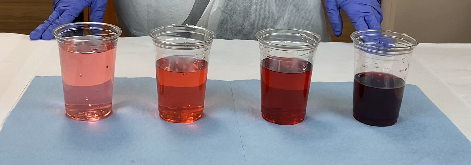 Dilutions Lesson Plan (DWQT) | WASH Resources