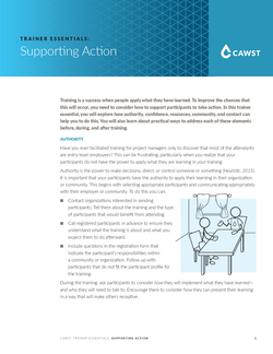 Supporting Action | WASH Resources