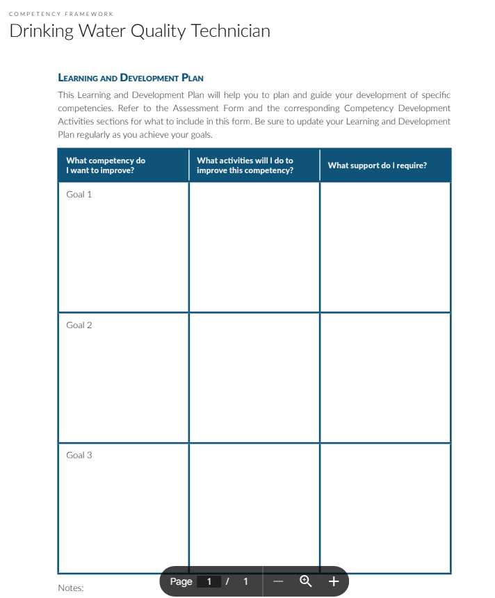 Competency Framework Forms for Drinking Water Quality Technicians ...