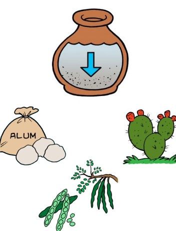 Multi-Barrier Approach Presentation (BSF for Techs) | WASH Resources