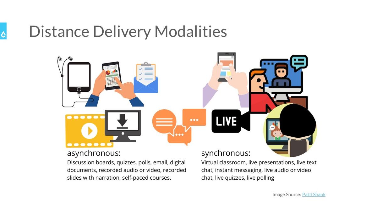 Distance Learning Module 1 | WASH Resources
