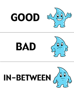 Three Pile Sorting Activity | WASH Resources