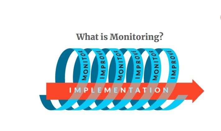 Monitoring (HWTS-Program Design) | WASH Resources