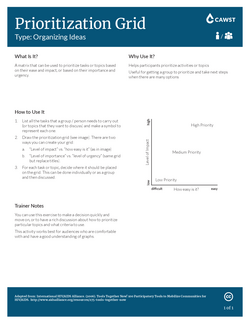 Prioritization Grid Activity Instructions | WASH Resources