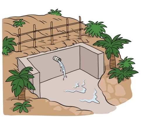 Multi-Barrier Approach Sorting Cards (HWTS) | WASH Resources