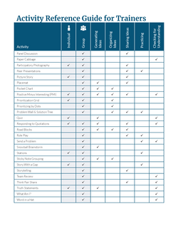 Creating Effective WASH Training - Activity Reference Guide for ...
