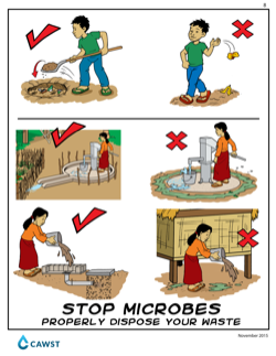 Properly Dispose Your Waste | WASH Resources