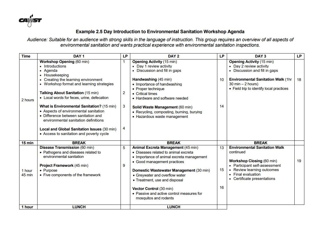 Environmental Sanitation 2.5 Day Workshop Agenda for Trainers | WASH ...