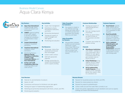 Business Model Canvas: Aqua Clara Kenya | WASH Resources