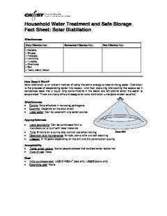 Solar Distillation Fact Sheet | WASH Resources