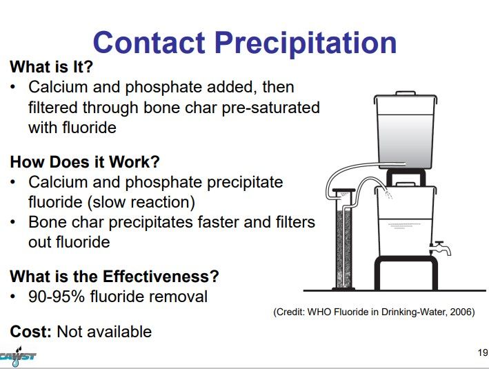 Drinking Water Quality Testing | WASH Resources