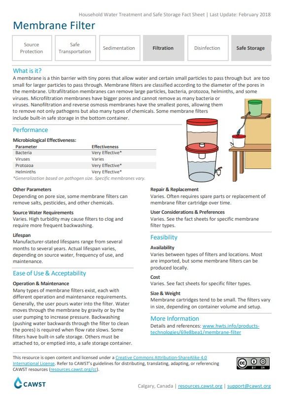 Membrane Filter Fact Sheet | WASH Resources