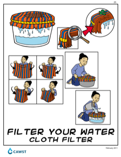 Filter Your Water Cloth Filter | WASH Resources