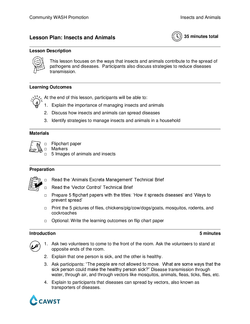 Community WASH Promotion | WASH Resources