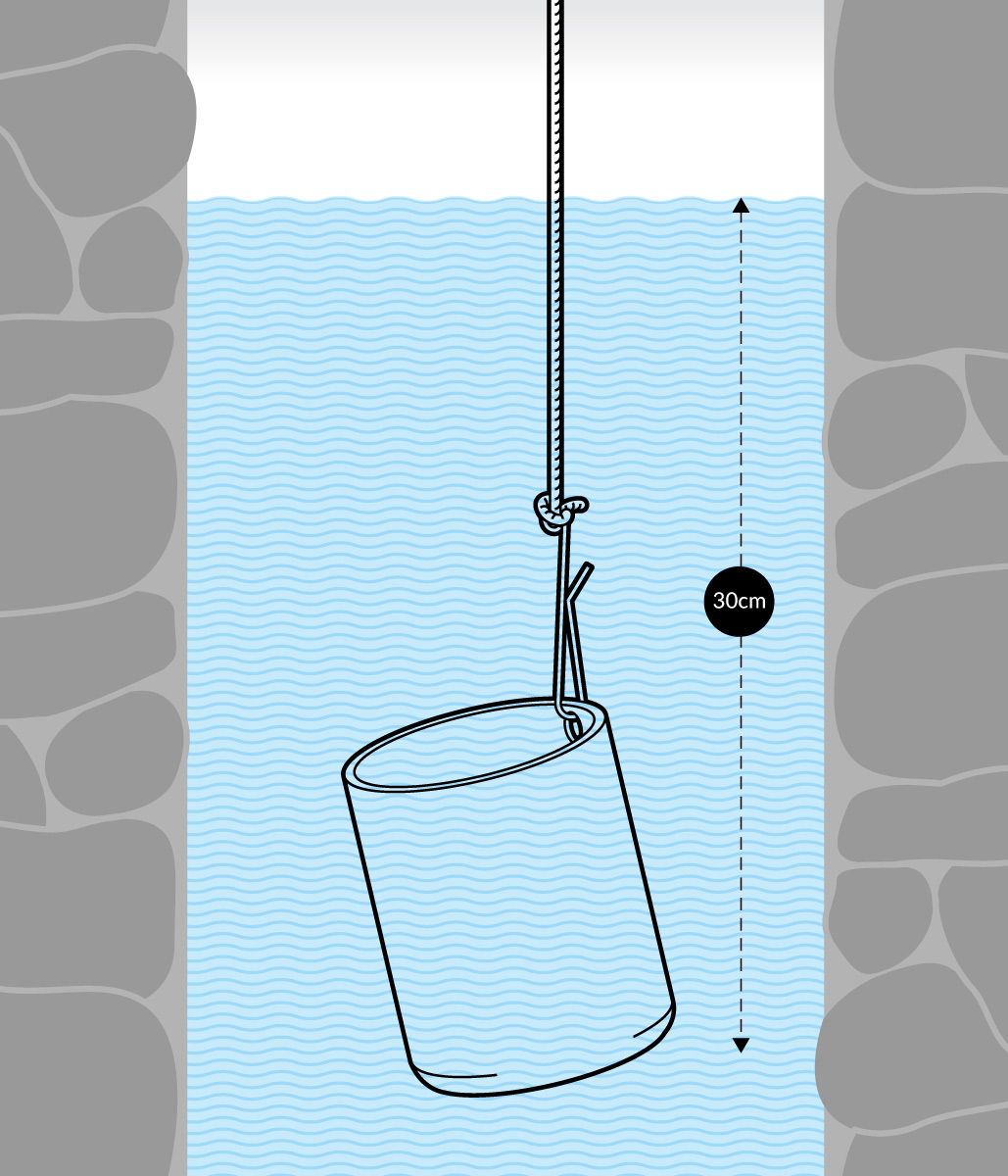 Water Sampling Technical Brief (DWQT) | WASH Resources