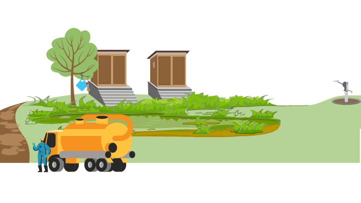 Latrine Siting and Access | WASH Resources