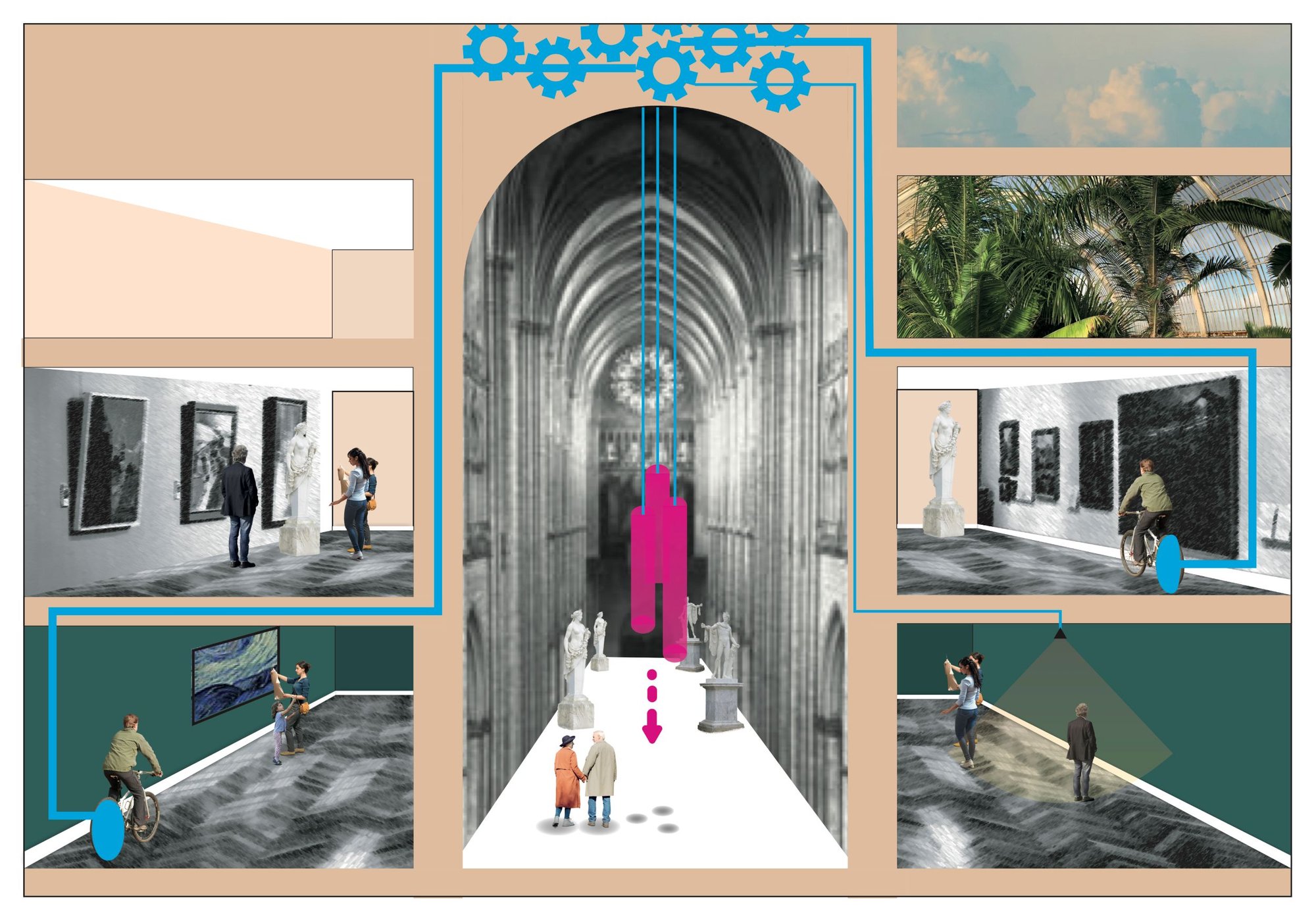 Perpetual Motion Museum – Concepts – Museums for Climate Action