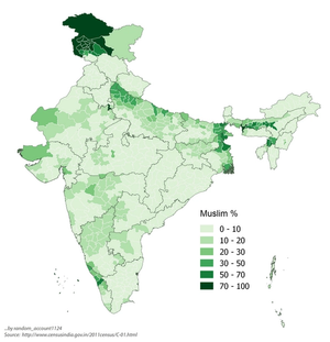 Muslims of India : Part-1; What is the Hindu-Muslim Divide ? | The ...