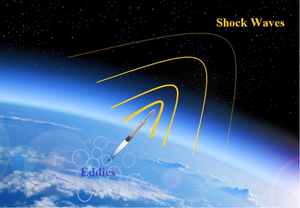Massive Shock Waves of Space Launches : Big Threat to Atmosphere | The ...