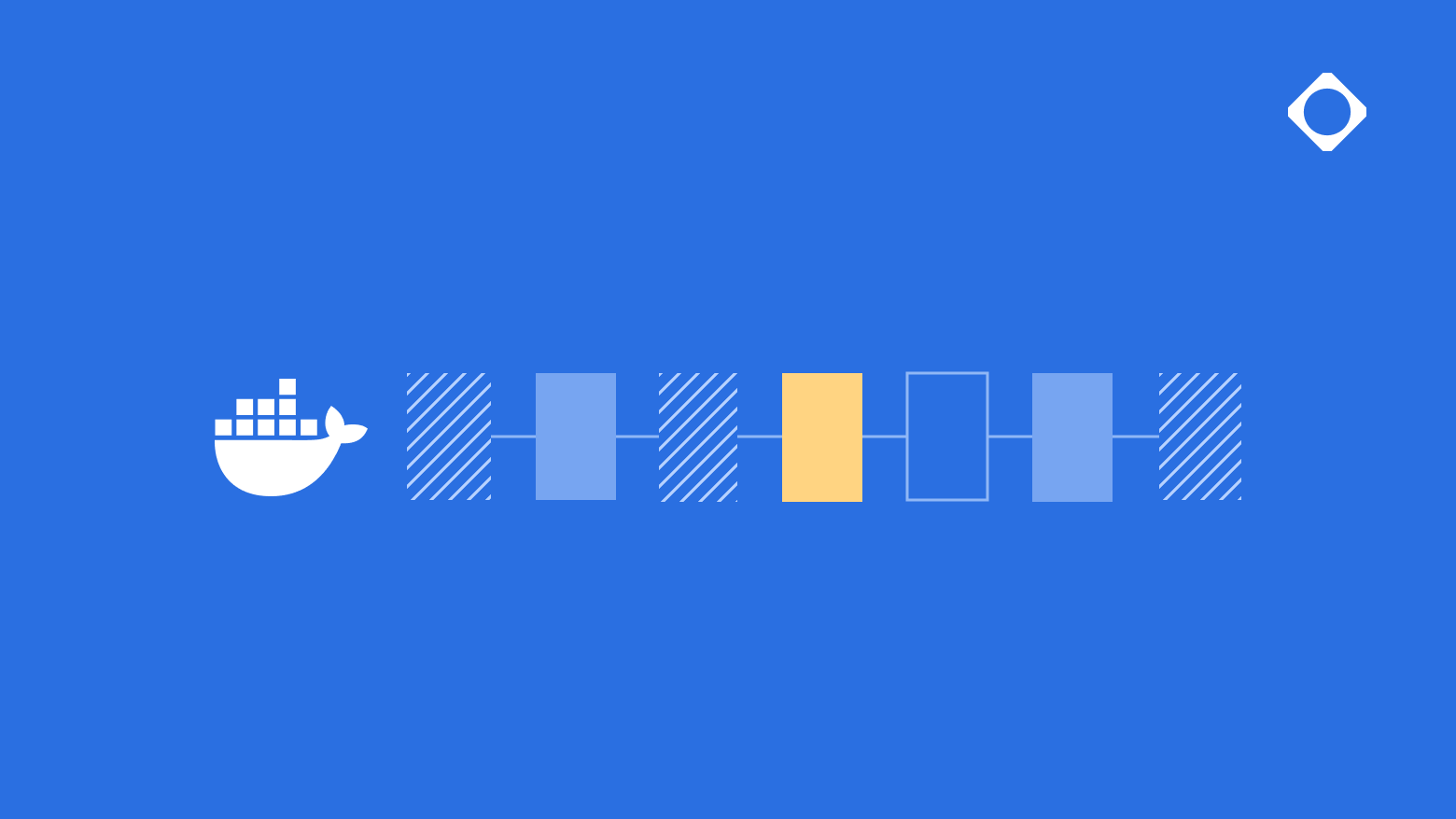Eliminating Ambiguity: The Case for Explicit Docker Paths | Cloudsmith