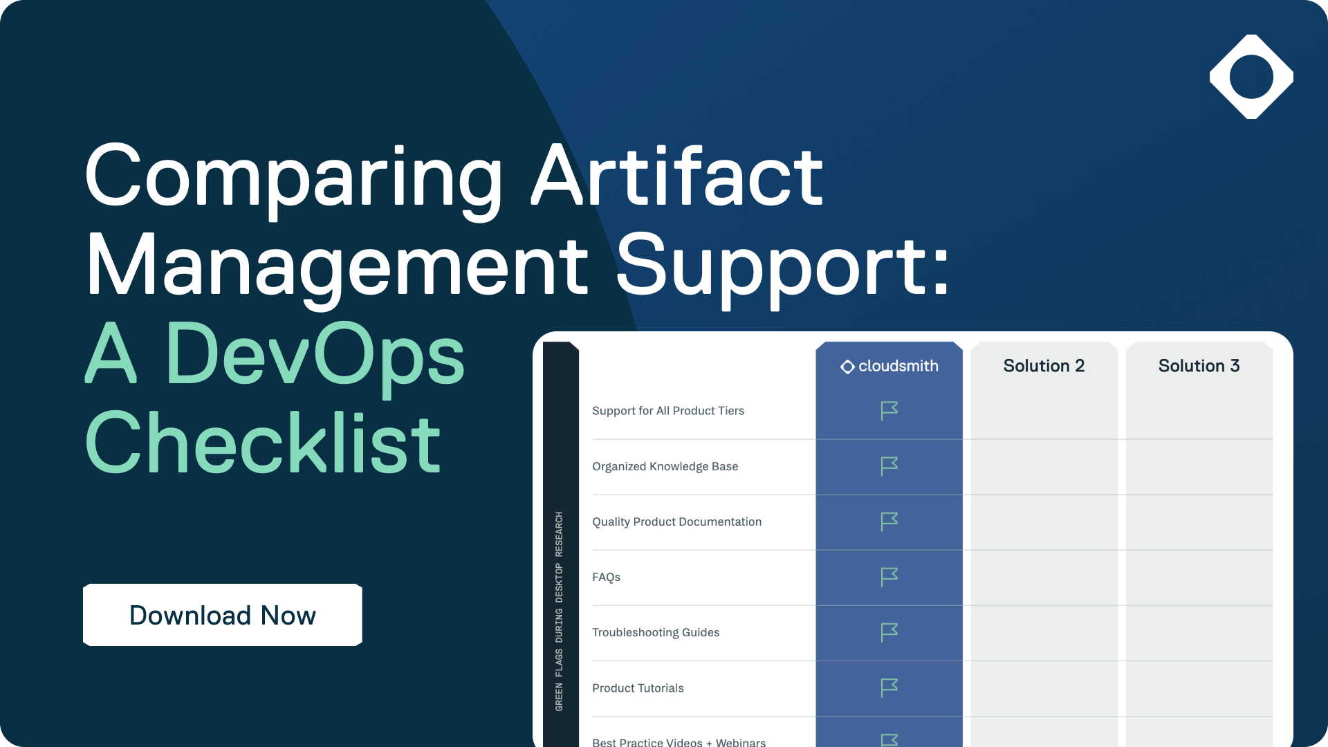 Comparing Artifact Management Support: A DevOps Checklist | Cloudsmith