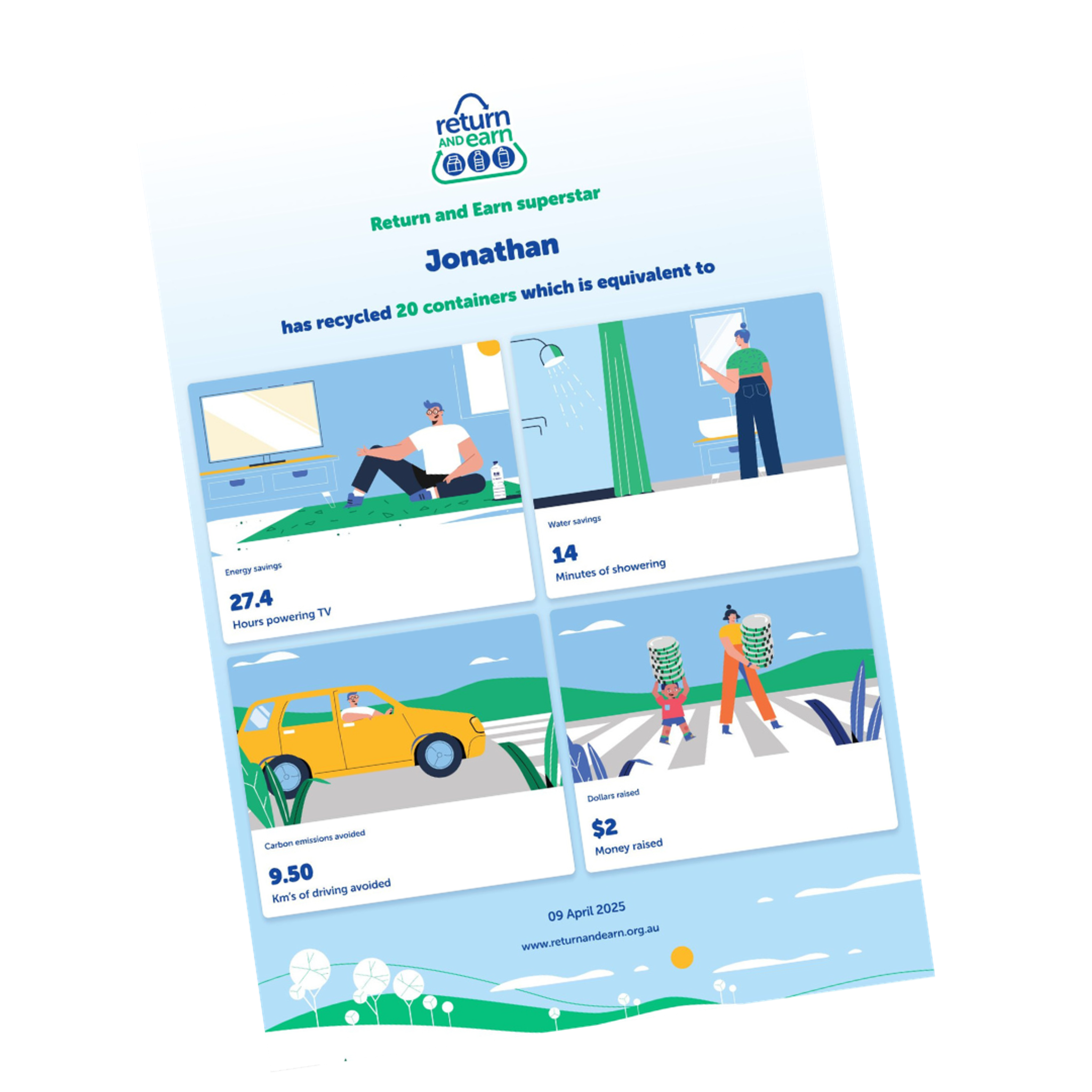 Fundraise with Return and Earn | Return and Earn - Bottle, Can ...