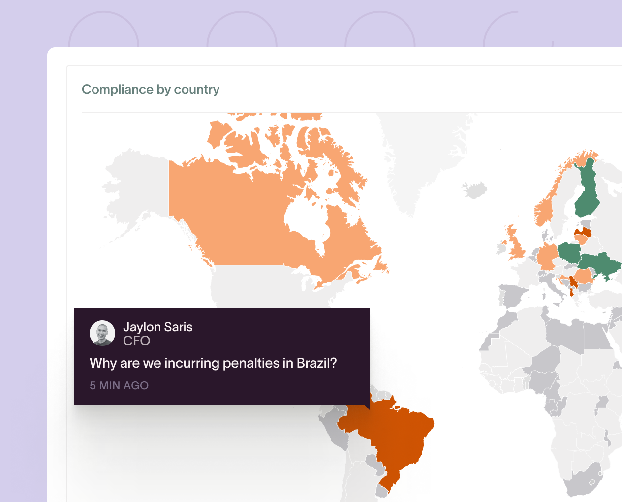 Loctax – Control Centre for Global Tax Operations