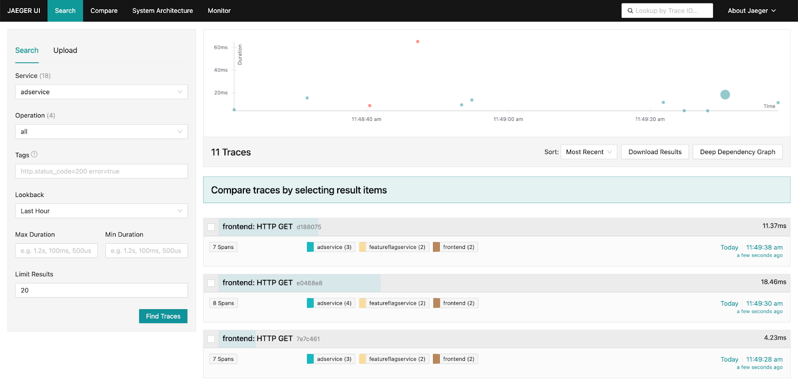 What is Jaeger Tracing? · Dash0