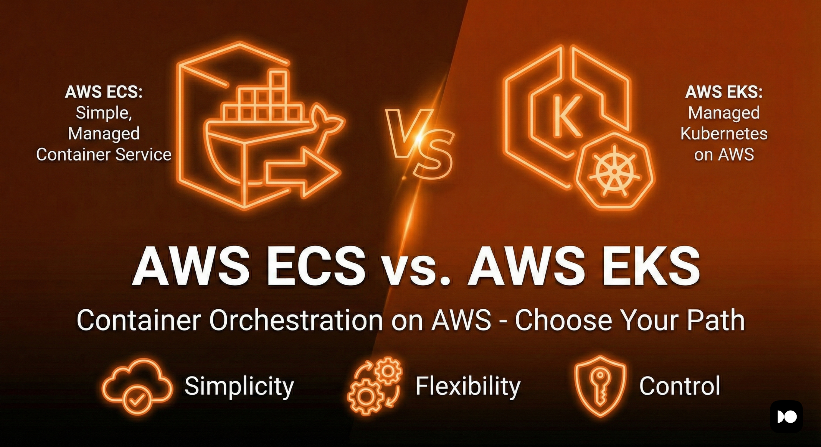 AWS ECS vs. EKS: 5 Key Differences and How to Choose · Dash0