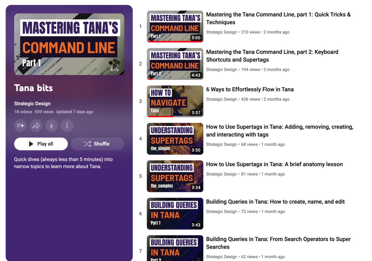 Community resources: Tana for Beginners (2024)