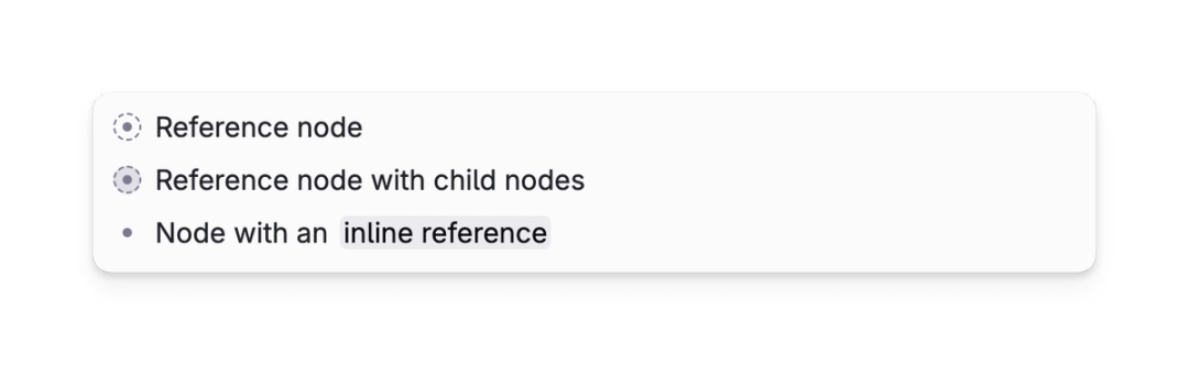 Node types
