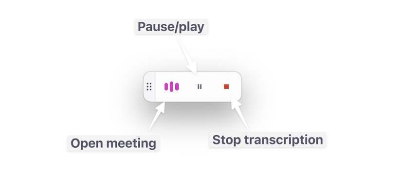Tana meeting notetaker: transcribe and summarize meetings without bots