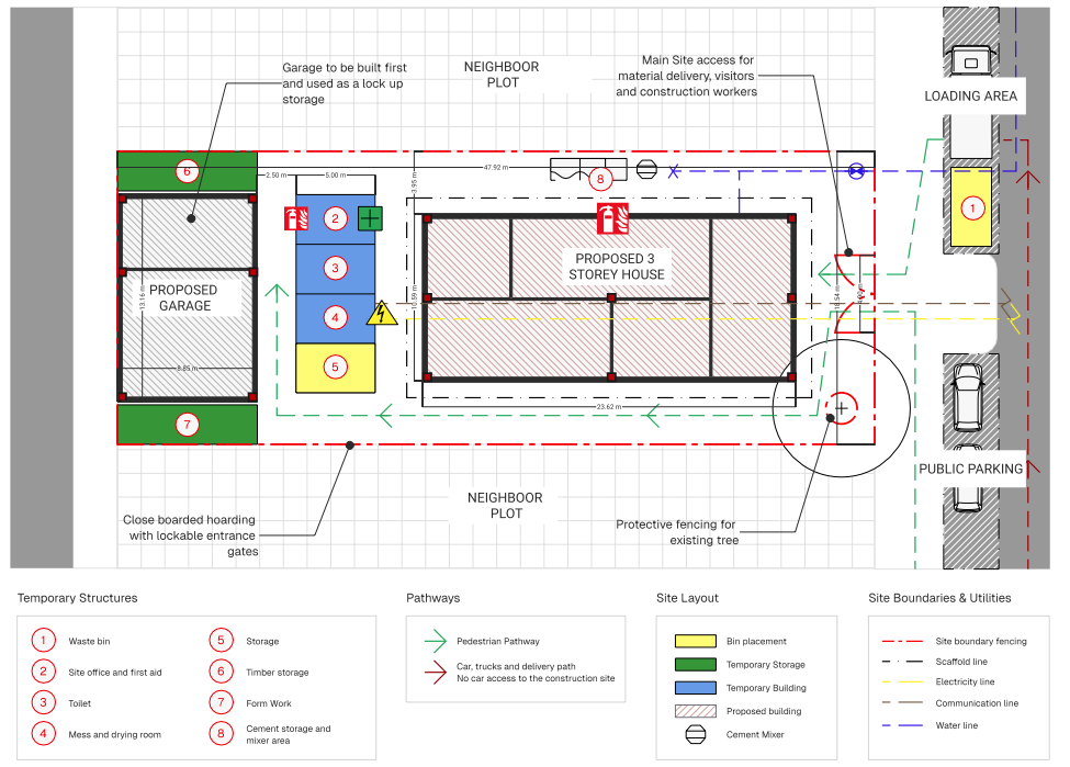 Eco-Home Construction Site Plan | Rayon