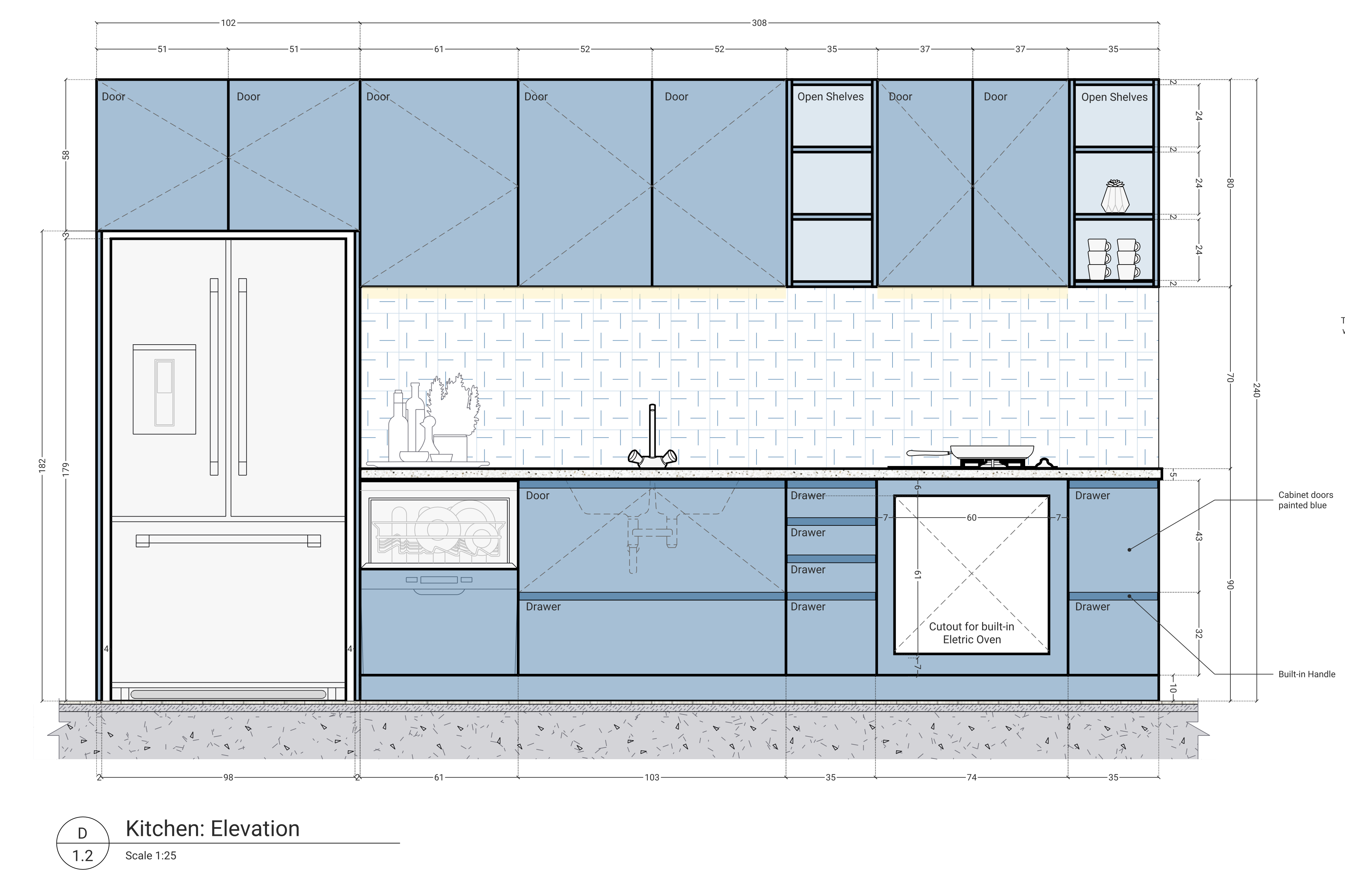 Kitchen Sections | Rayon