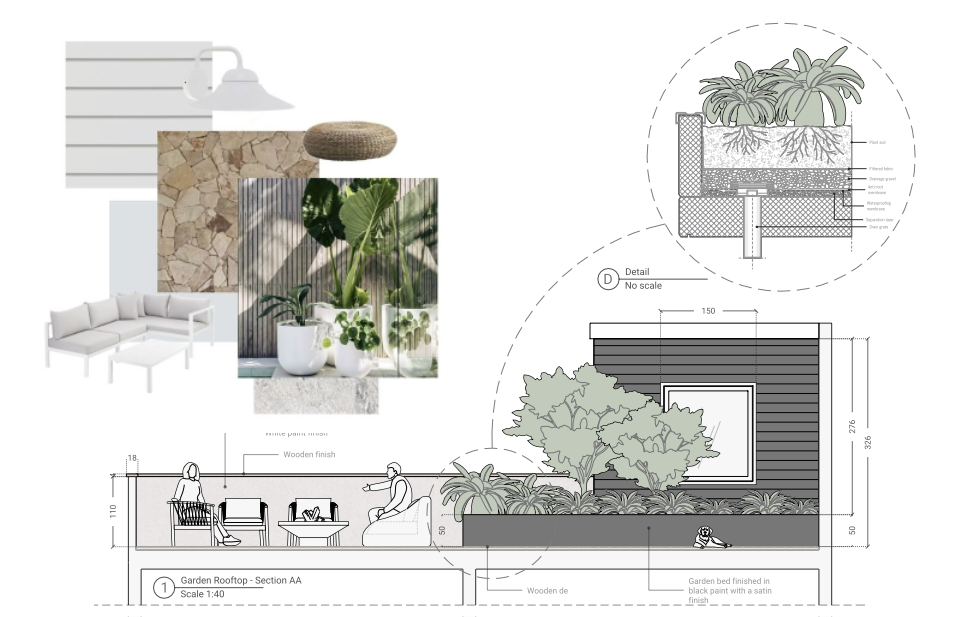 Rooftop Garden | Rayon
