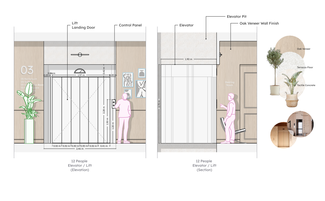 12 People Elevator Template | Rayon