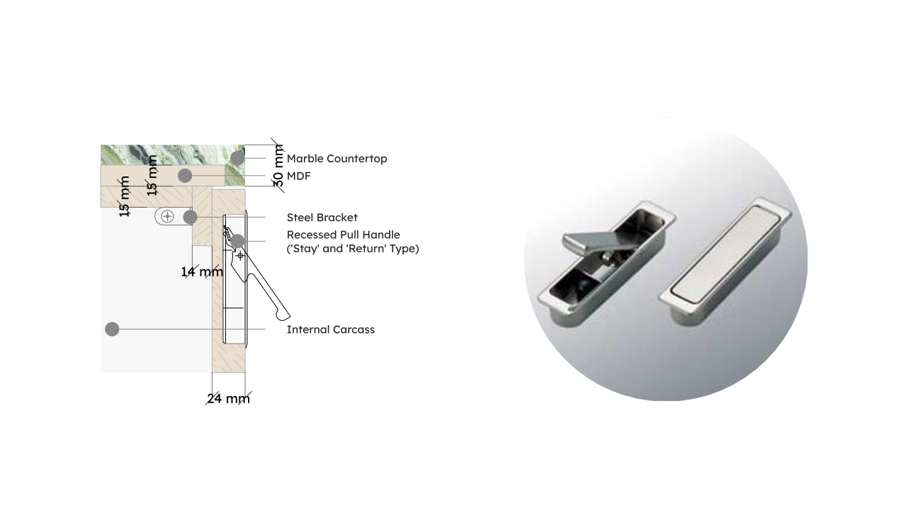 Millwork handle pull details template | Rayon