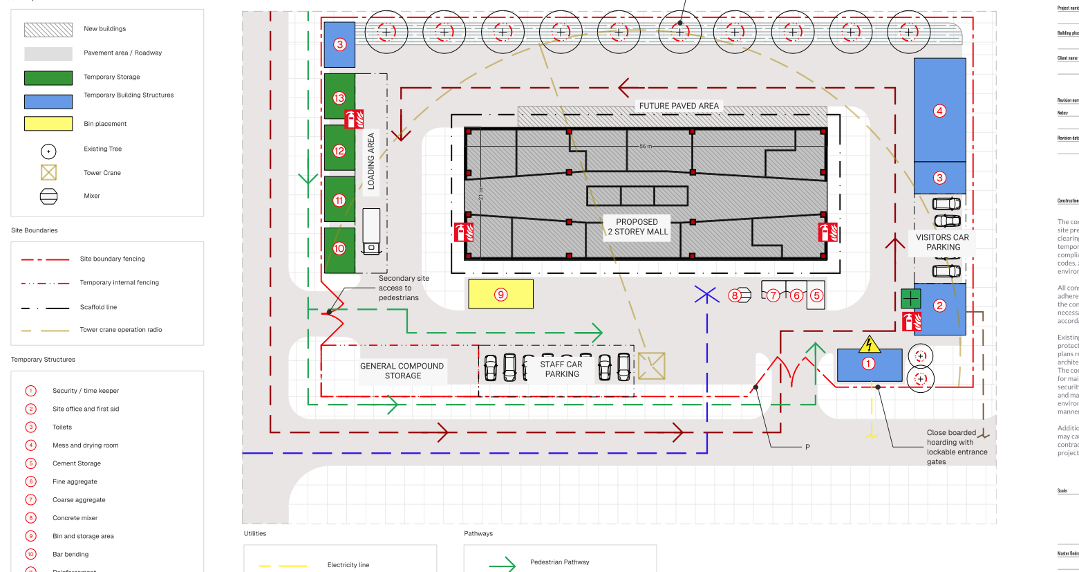Mall Construction Plan | Rayon