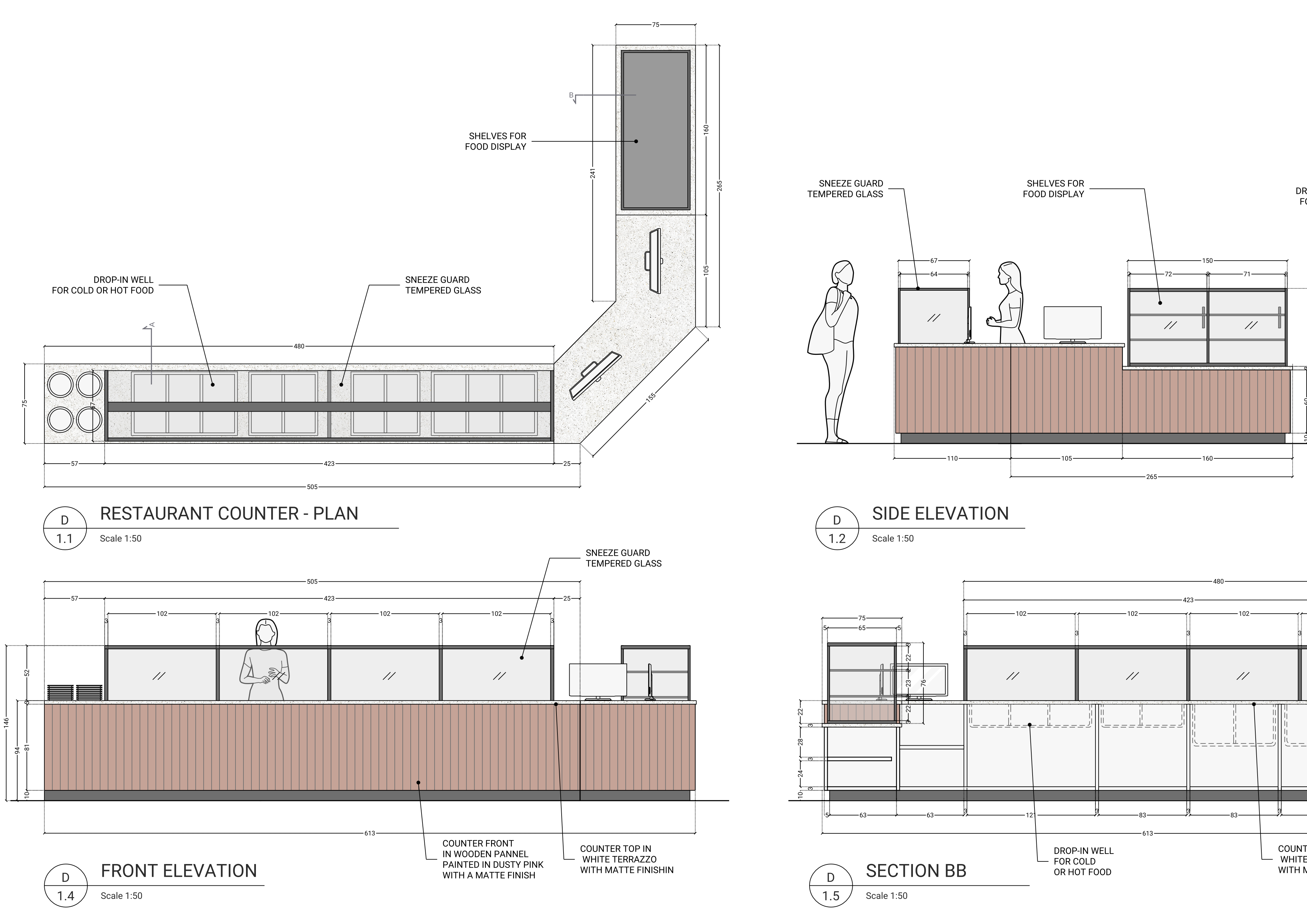 Restaurant Counter Sections & Elevations | Rayon