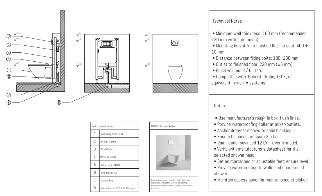 Wall mounted toilet plumbing details | Rayon