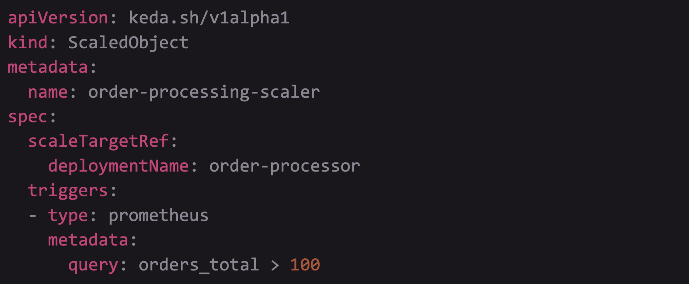 Optimizing Kubernetes Resource Allocation Best Practices
