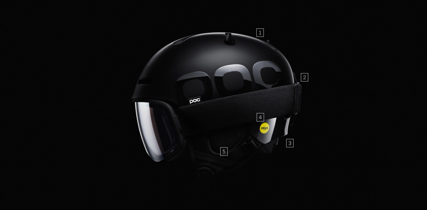 POC: Your Guide to Choosing a Snow Helmet | POC United States