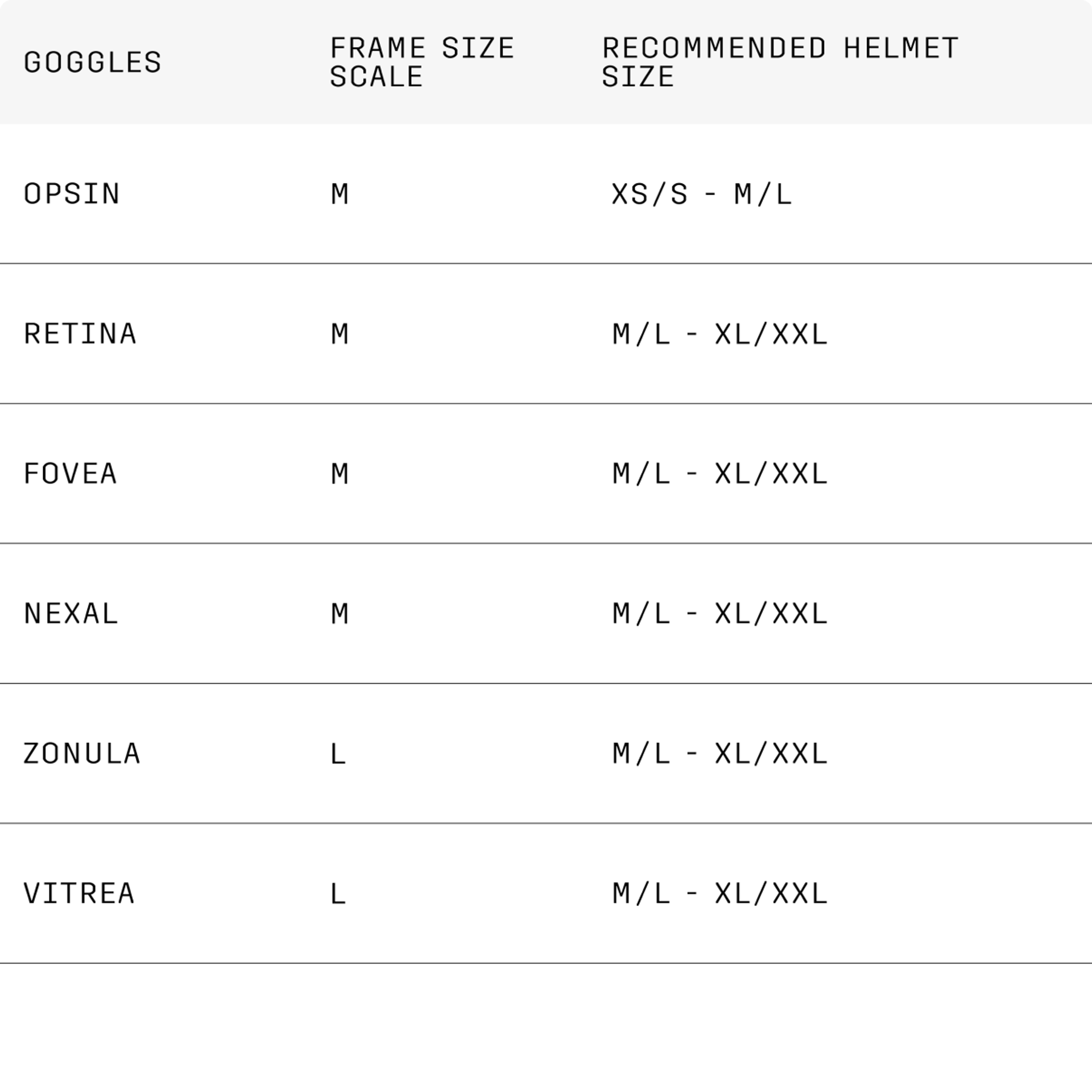 POC Helmets & Goggles: Great Alone, Better Together | POC Global