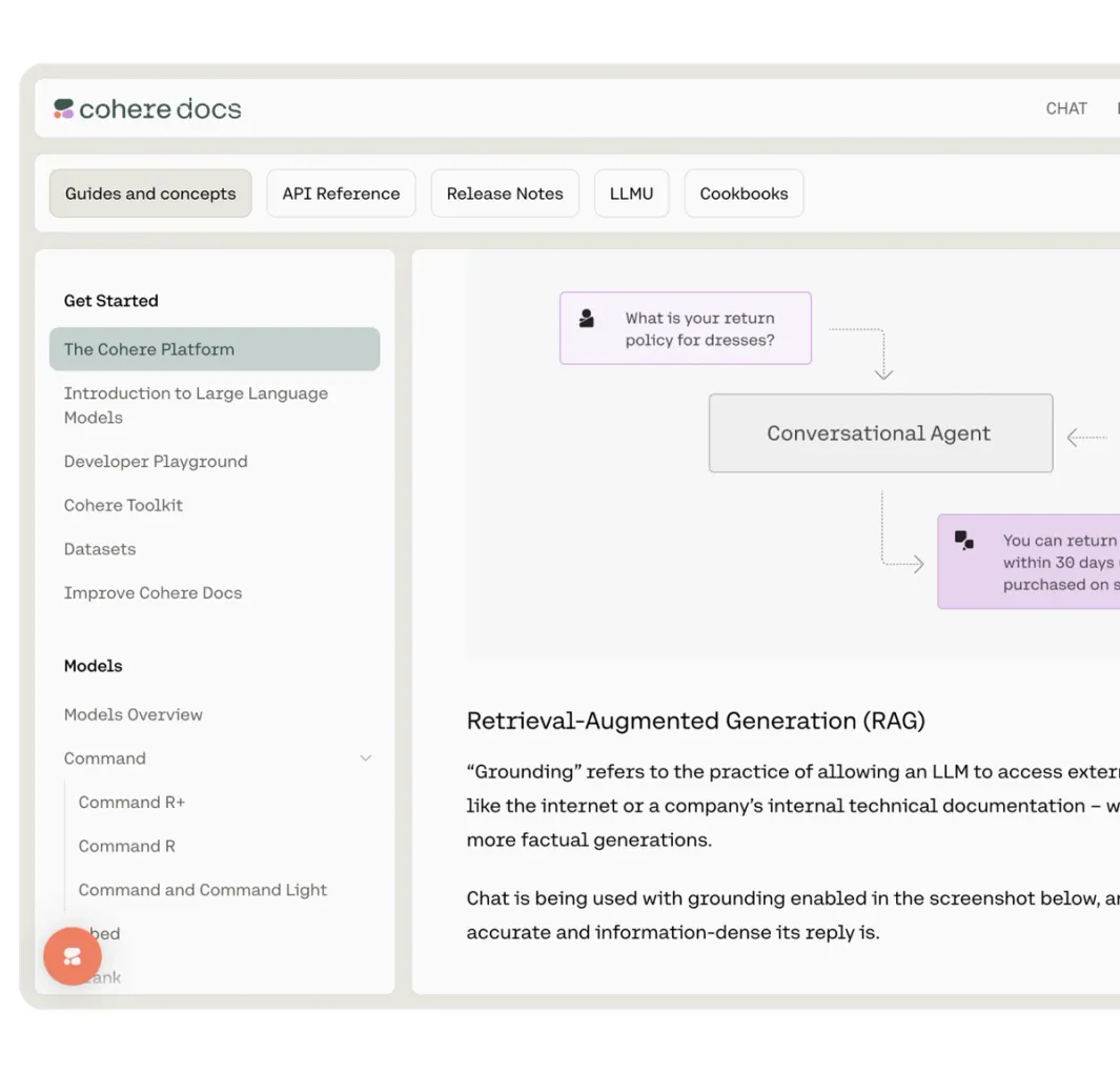 Developers | Secure and Scalable AI Solutions | Cohere