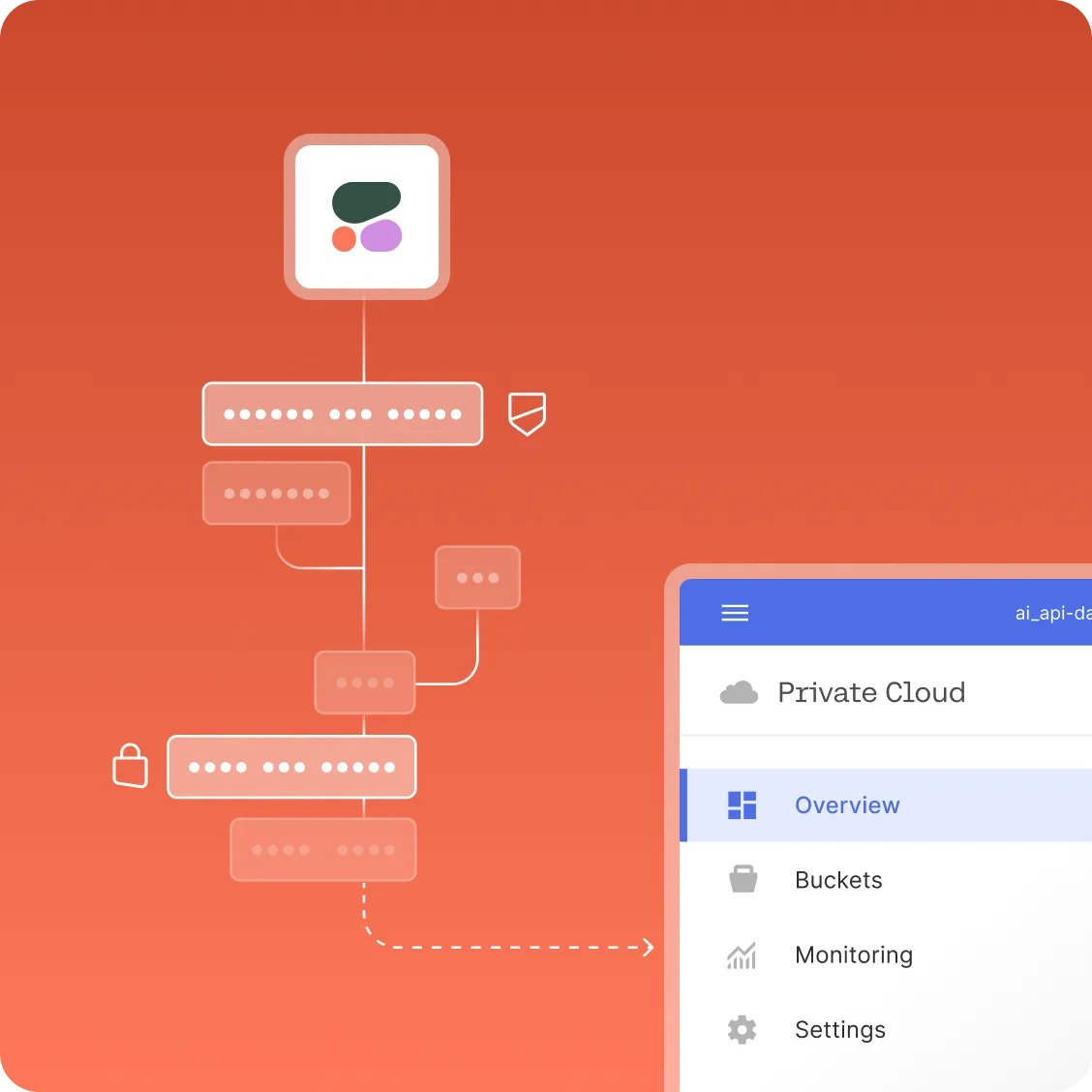 Customized AI Solutions | Secure and Scalable | Cohere