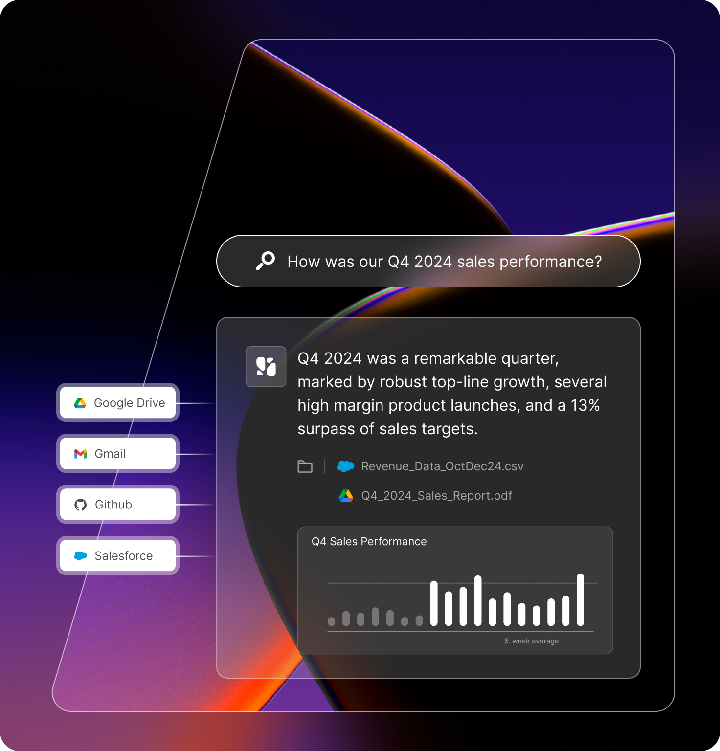 Compass: Intelligent Search and Discovery | Cohere