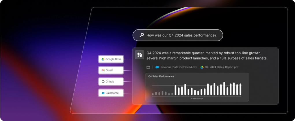 Compass: Intelligent Search and Discovery | Cohere